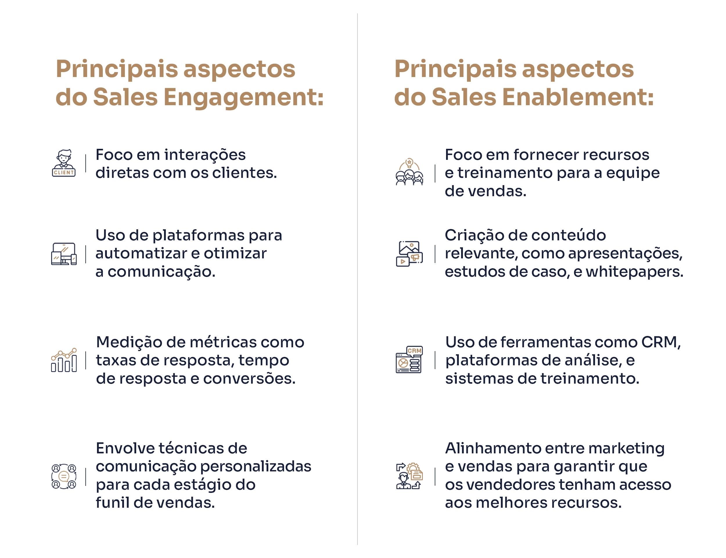Sales Engagement: Estratégias e Ferramentas Essenciais